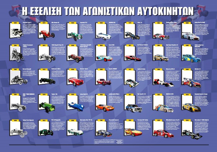 Η εξέλιξη των αγωνιστικών αυτοκινήτων :: Εκδόσεις Άτλαντας - Νικόλαος ...