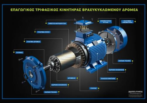 Επαγωγικός τριφασικός κινητήρας βραχυκυκλωμένου δρομέα :: Εκδόσεις ...